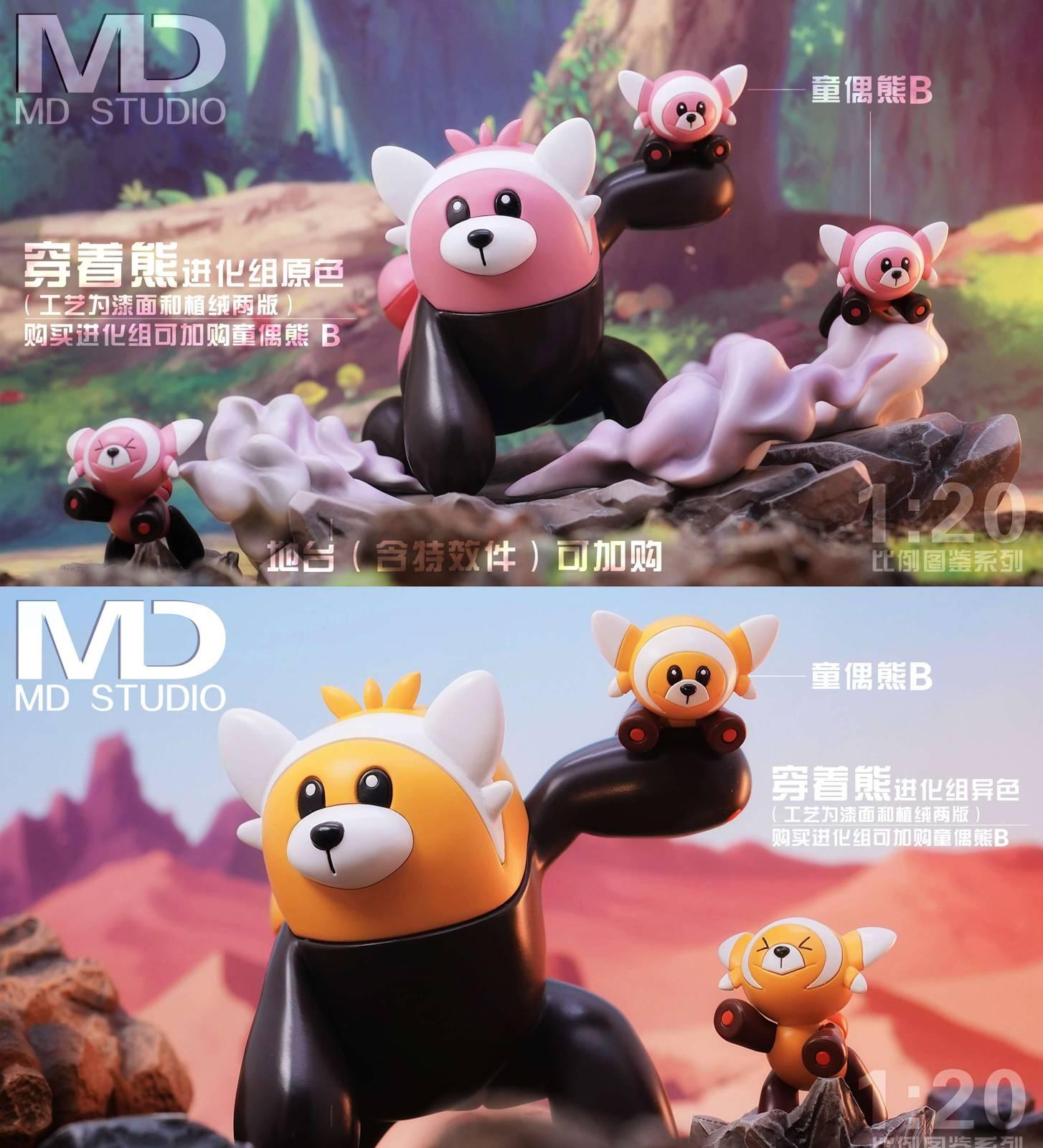 MD-Studio Archives - FavorGK